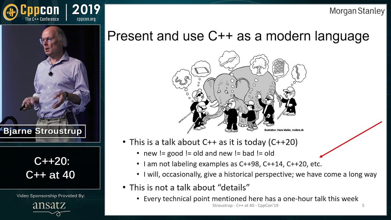 40 Amazing Years Of Powerful C++ And C++20 Features By Bjarne ...
