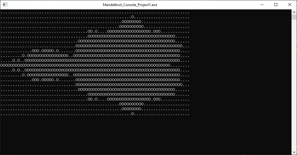 Tutorial Learn To Print Mandelbrot In Text Form In C