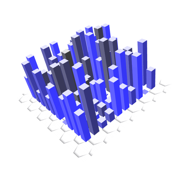 This Is The Smart Low Code Way To Do 3D Visualization In C++