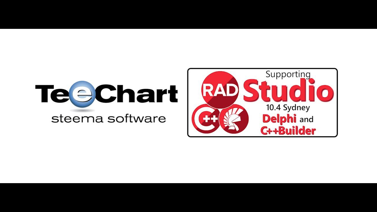 How To Make Visually Stunning Windows Charts In C++